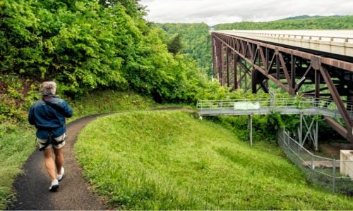 A complete guide to retiring in West Virginia · Chapter Medicare