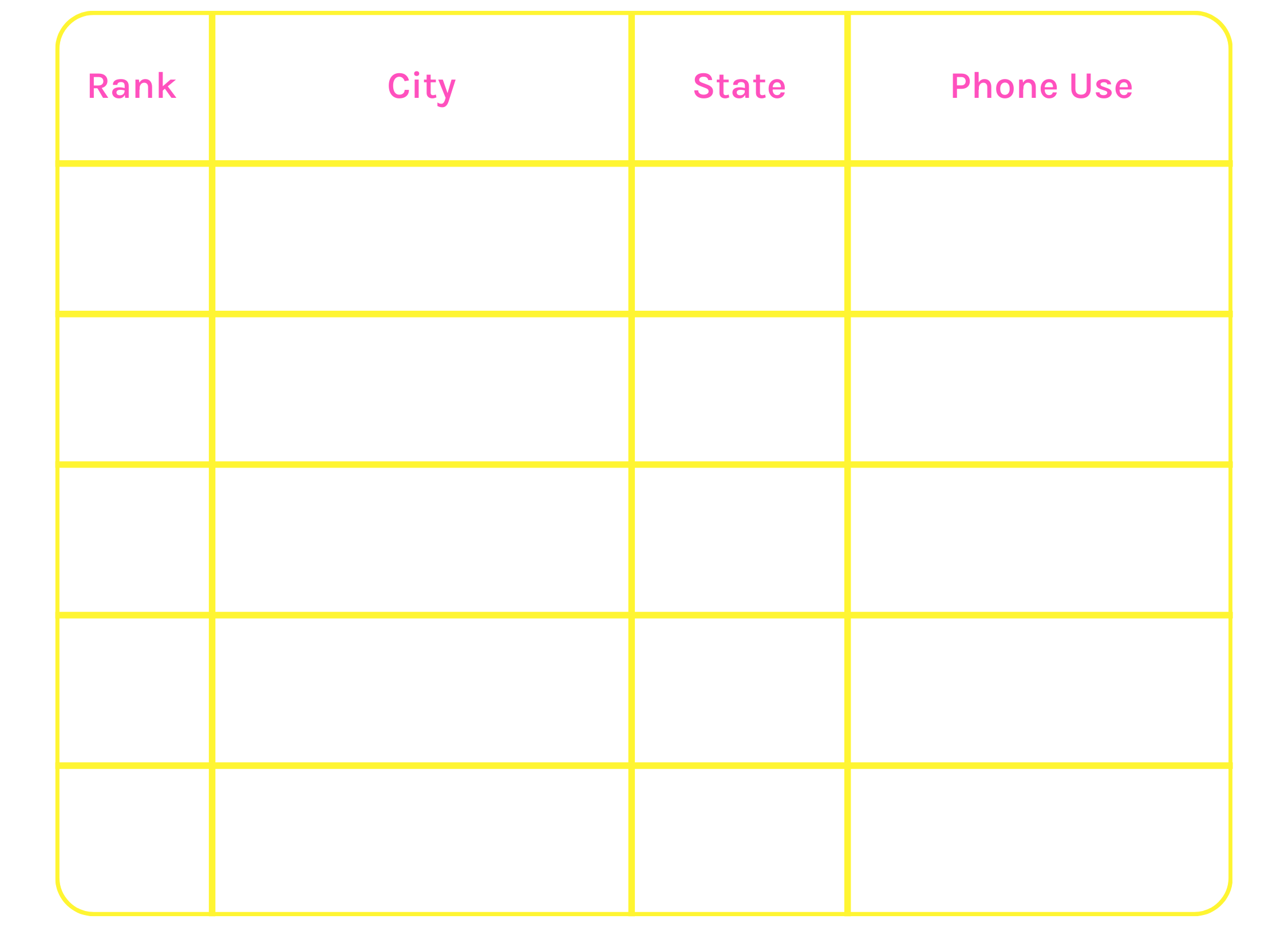 Australia's Safest Drivers | ROLLiN' - Get a quote online