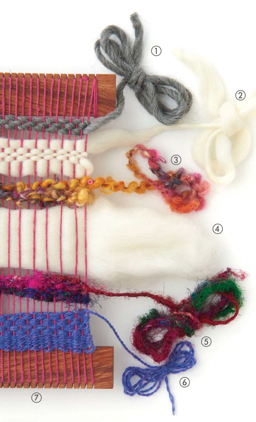 Skill Guide: Tapestry Weaving Basics | Little Looms Library