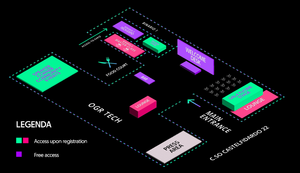 Event info - Italian Tech Week