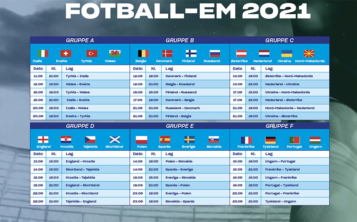 Fotball-EM: Her er den fulle oversikten - Norsk Tipping