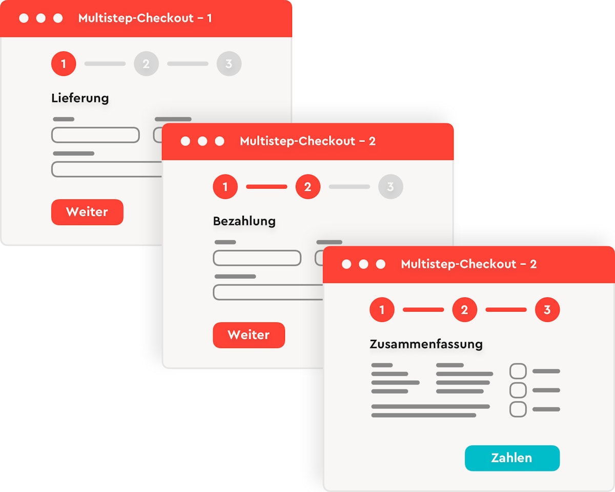 Welcher Checkout-Typ ist der richtige | digital manufaktur