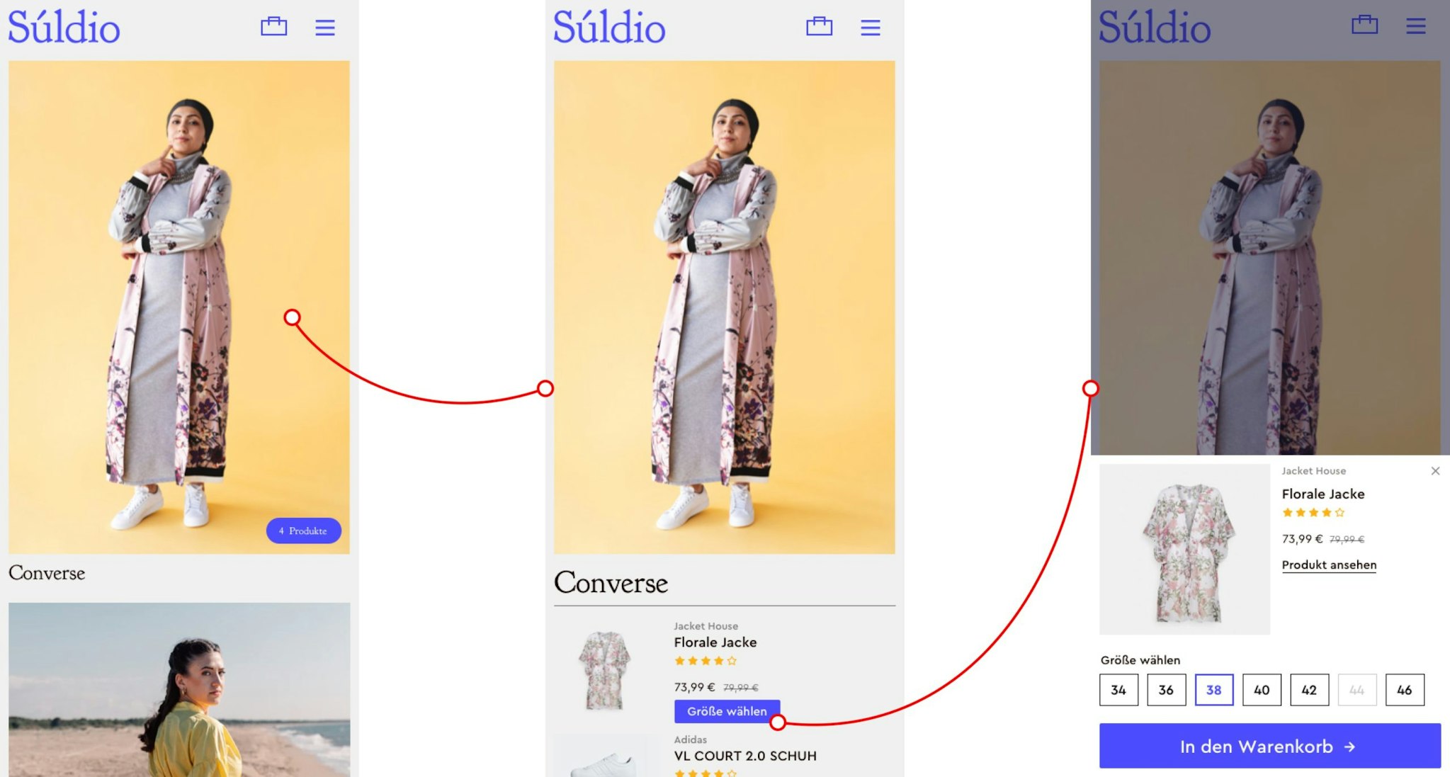Shop the Look: Der Onlineshop als Inspirationsquelle