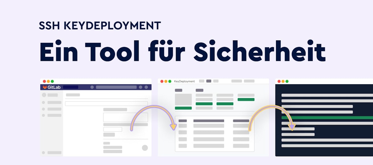 SSH Key Management: Sicherheit und Effizienz für Unternehmen