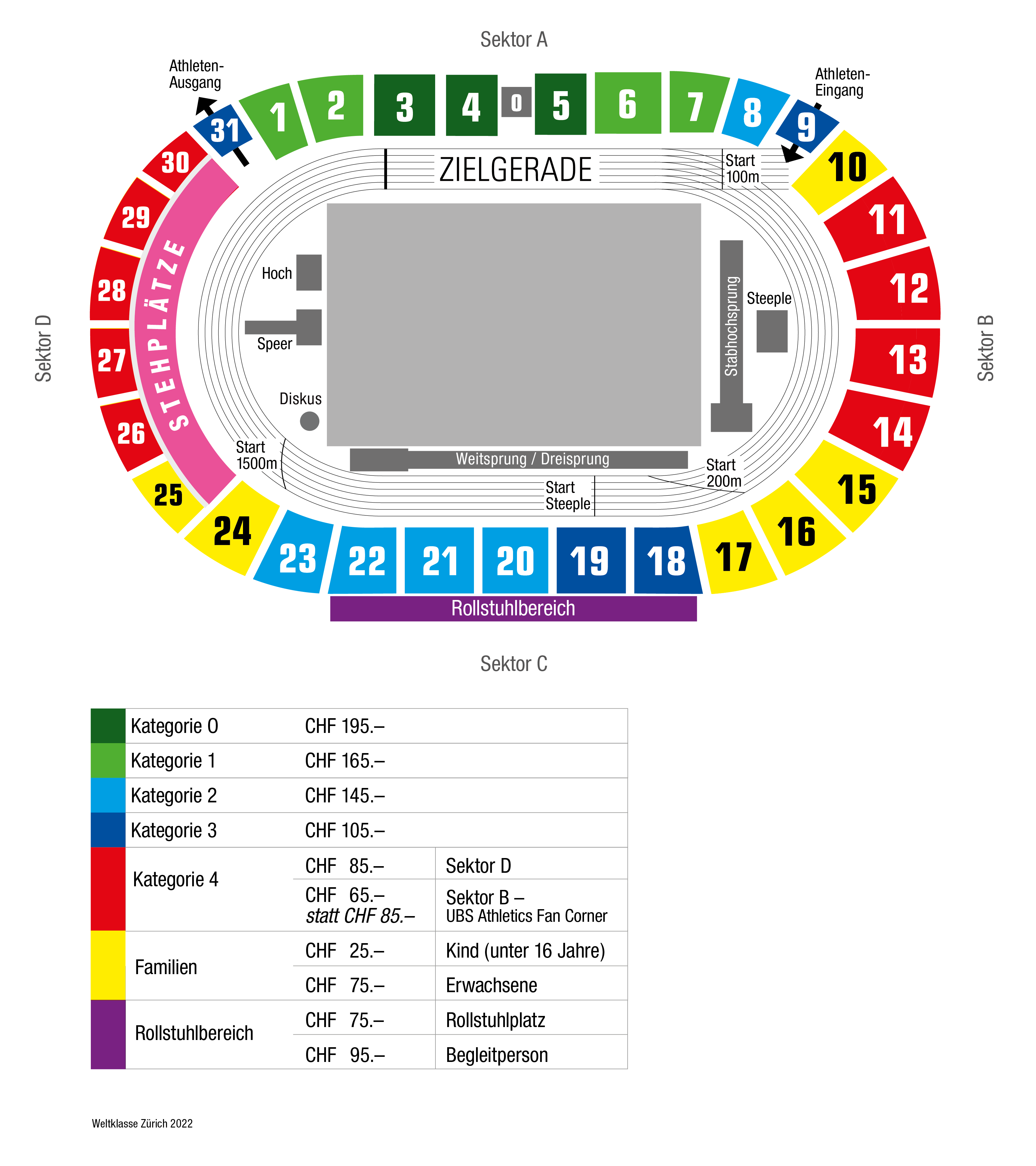 Ticketinfos - Weltklasse Zürich
