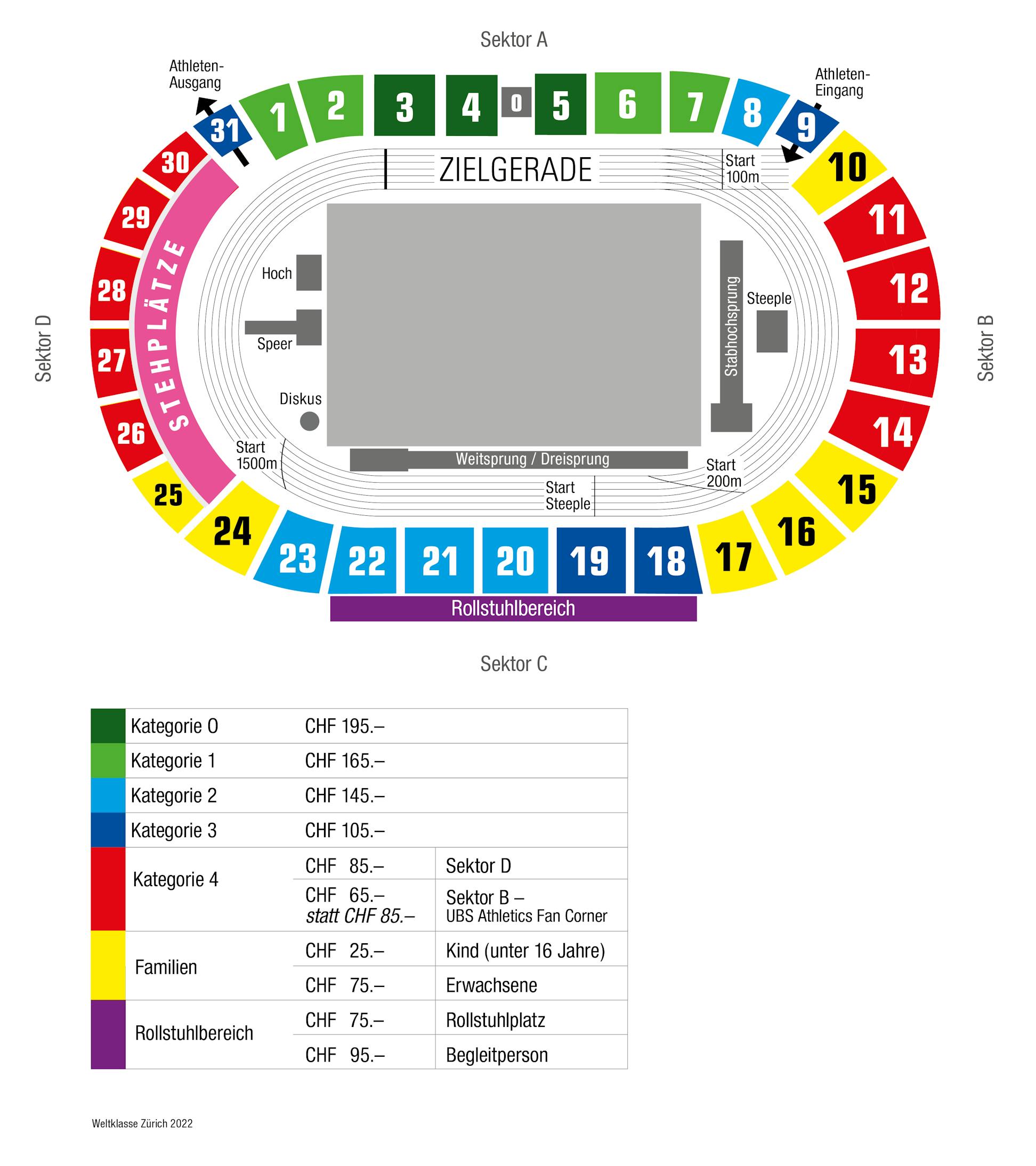 Tickets - Weltklasse Zürich