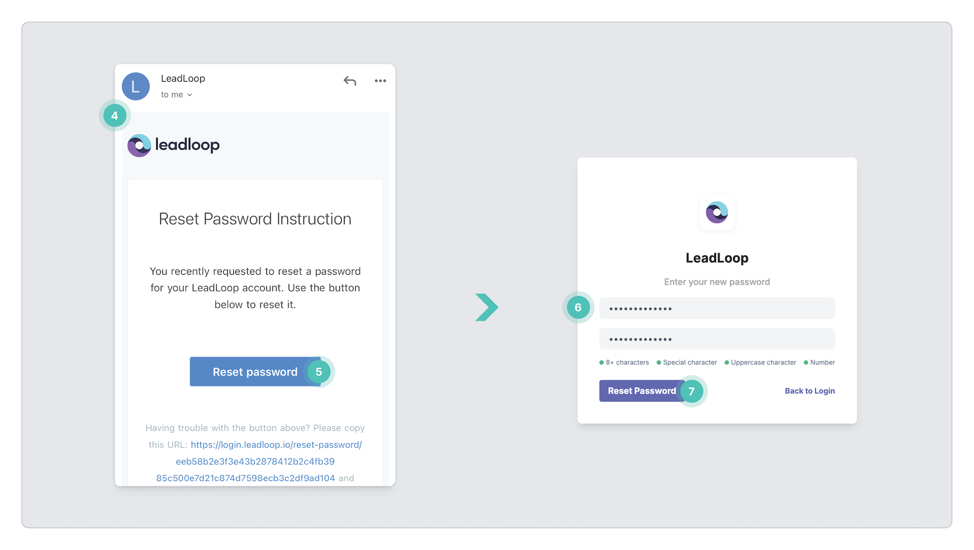 Reset Password | Leadloop