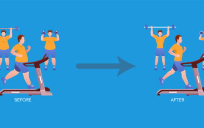 How to Get Off the Scale - Roller Weight Loss & Advanced Surgery