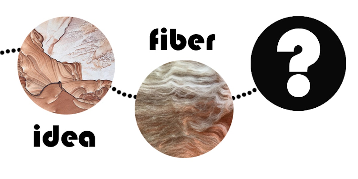 Roving Reporter: From Spinning Inspiration to Skein in 3 Easy Steps ...