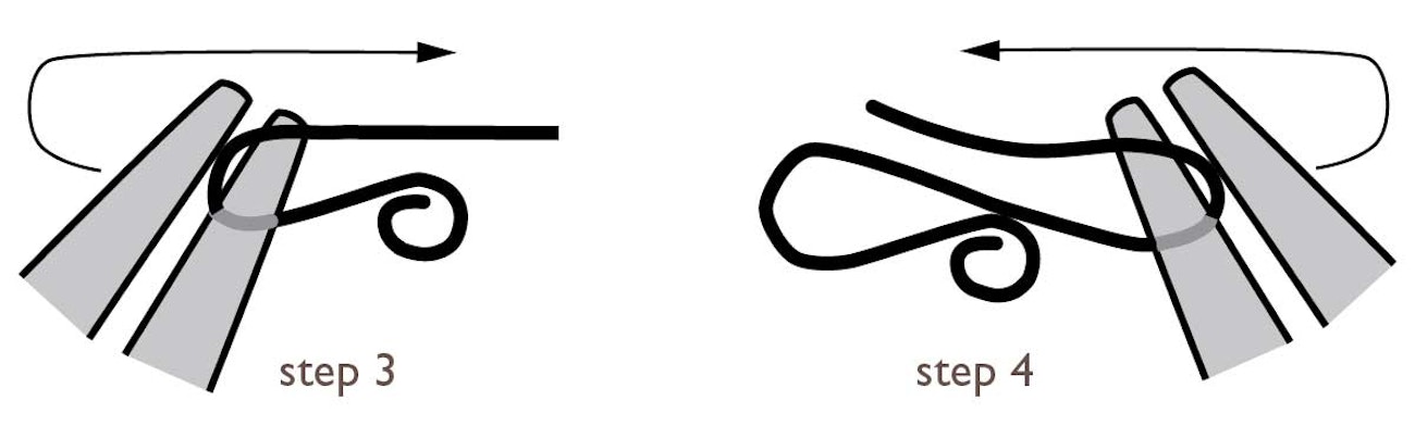 A Wine-Cork Orifice Hook | Spin Off