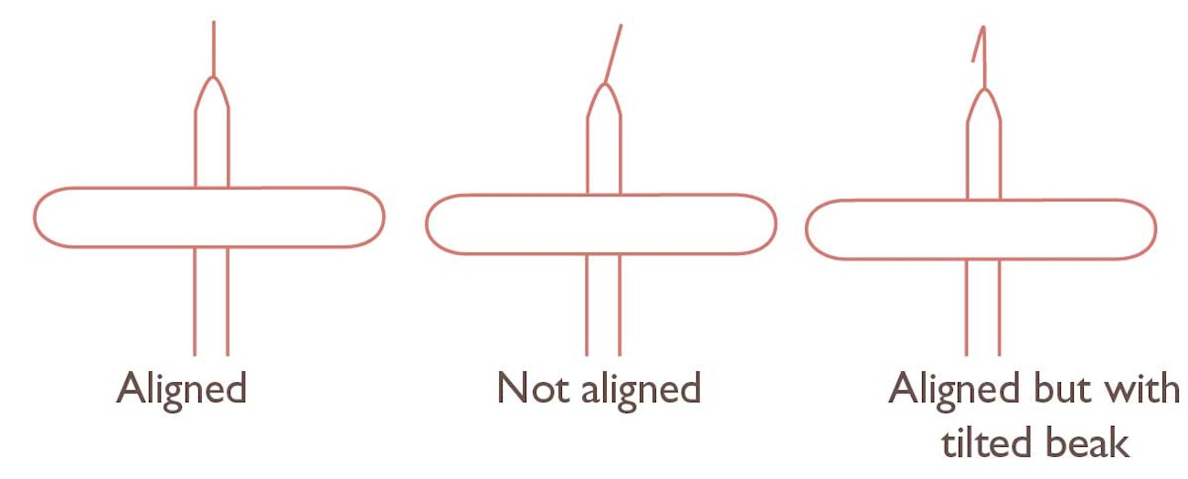 Spindle Hook Alignment | Spin Off