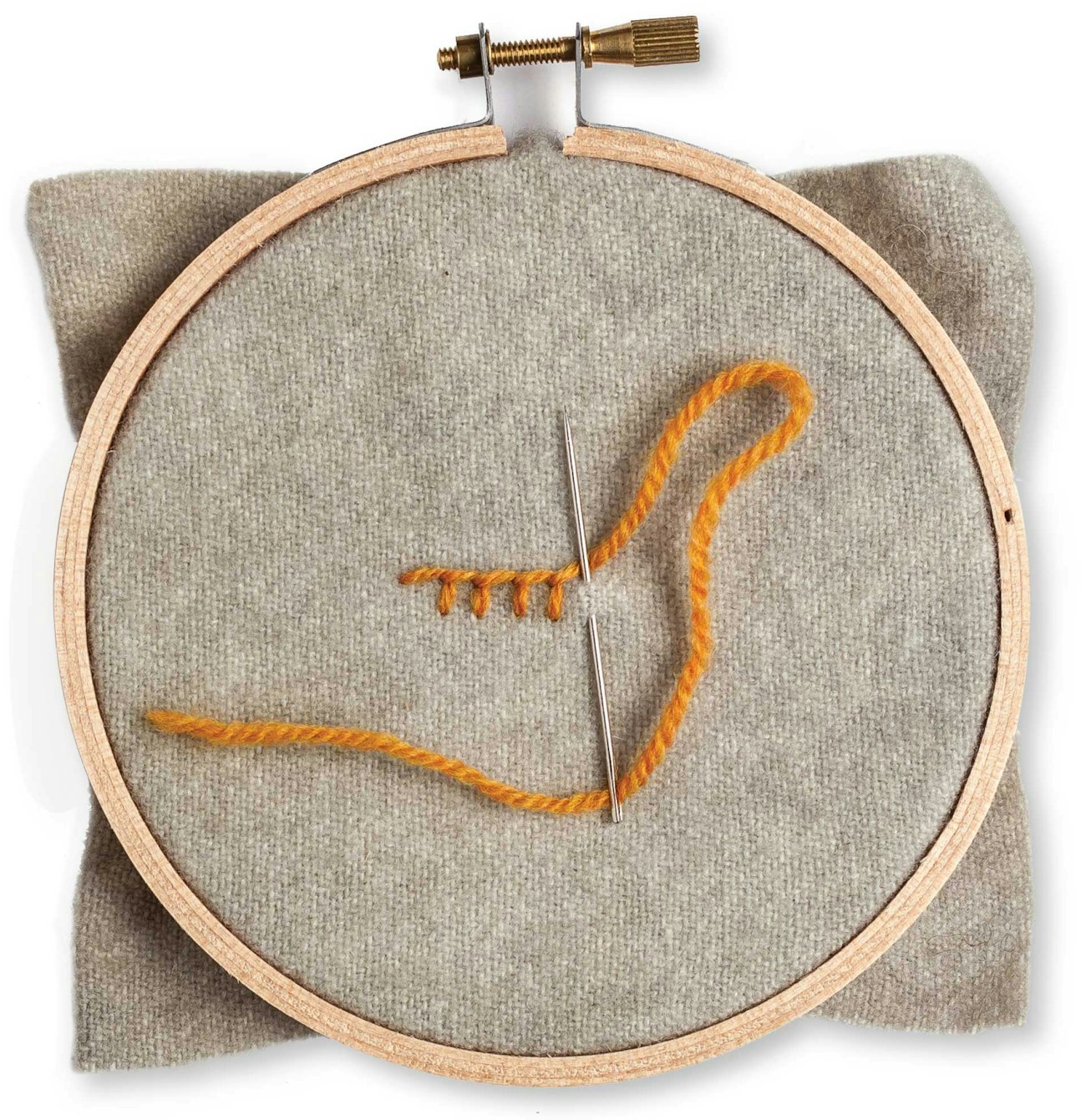 Sublime Stitches Part 2: Basic Embroidery Stitches | Spin Off