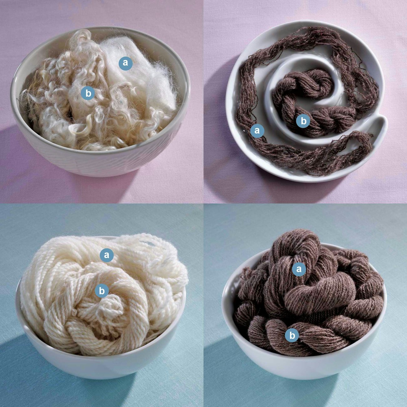 Wet-Finishes for Yarn: It All Comes Out in the Wash | Spin Off