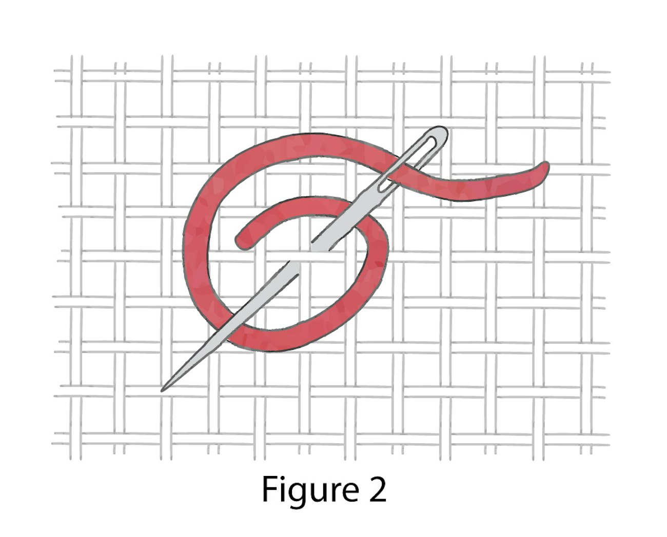 Scroll Stitch