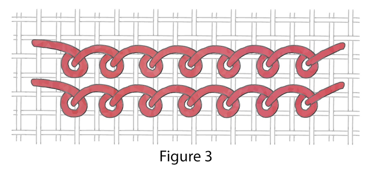 A Stitch in Time: Scroll Stitch | PieceWork