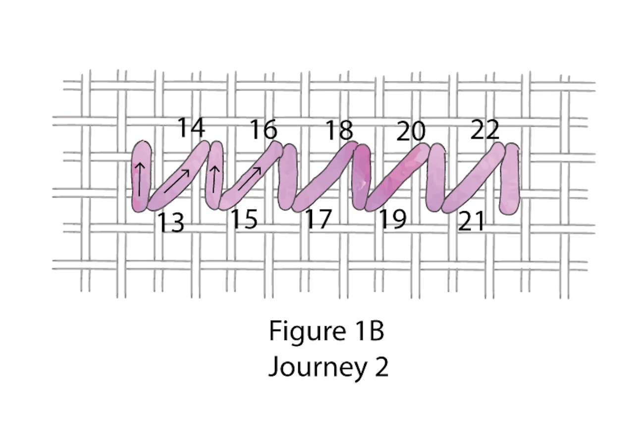 A Stitch in Time: The Bosnia and Barrier Stitches | PieceWork