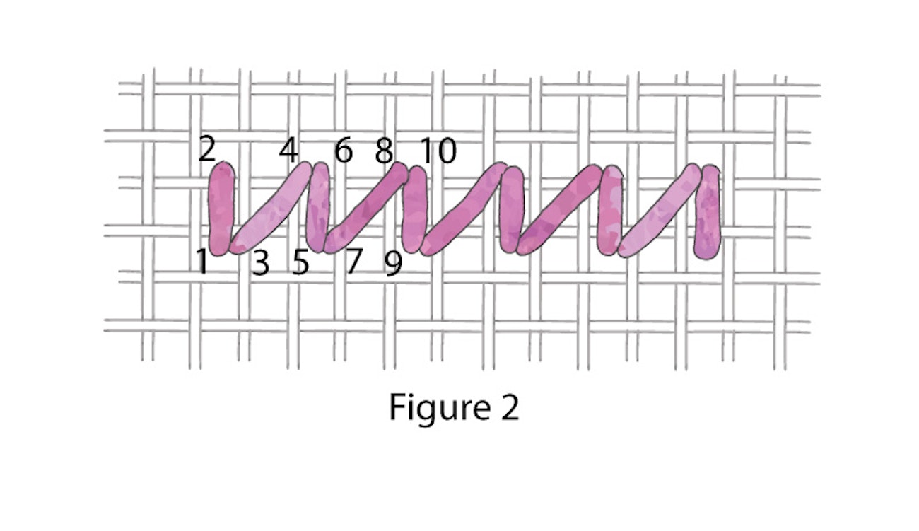 A Stitch in Time: The Bosnia and Barrier Stitches | PieceWork