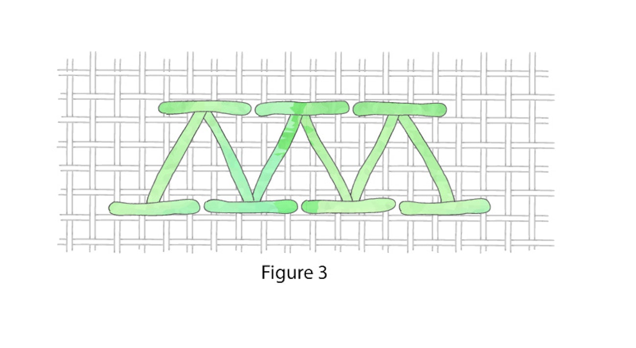 A Stitch in Time: The Chevron Stitch | PieceWork