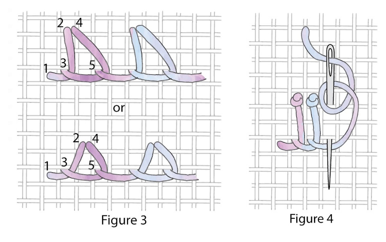 A Stitch in Time: The Buttonhole Stitch and Blanket Stitch | PieceWork