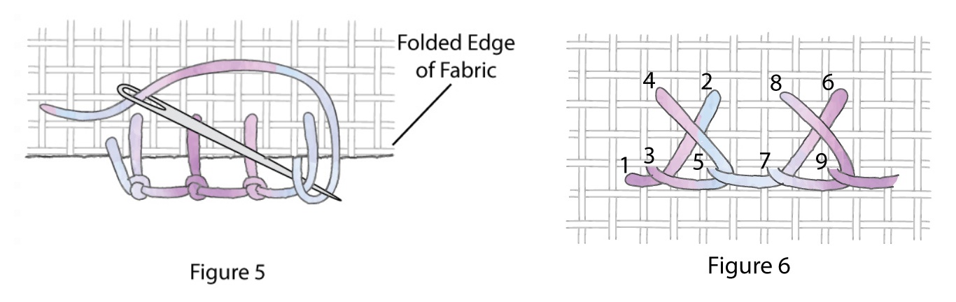 A Stitch in Time: The Buttonhole Stitch and Blanket Stitch | hertstitch