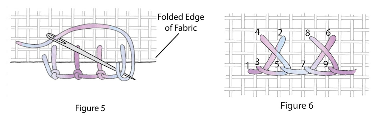 A Stitch in Time: The Buttonhole Stitch and Blanket Stitch | PieceWork