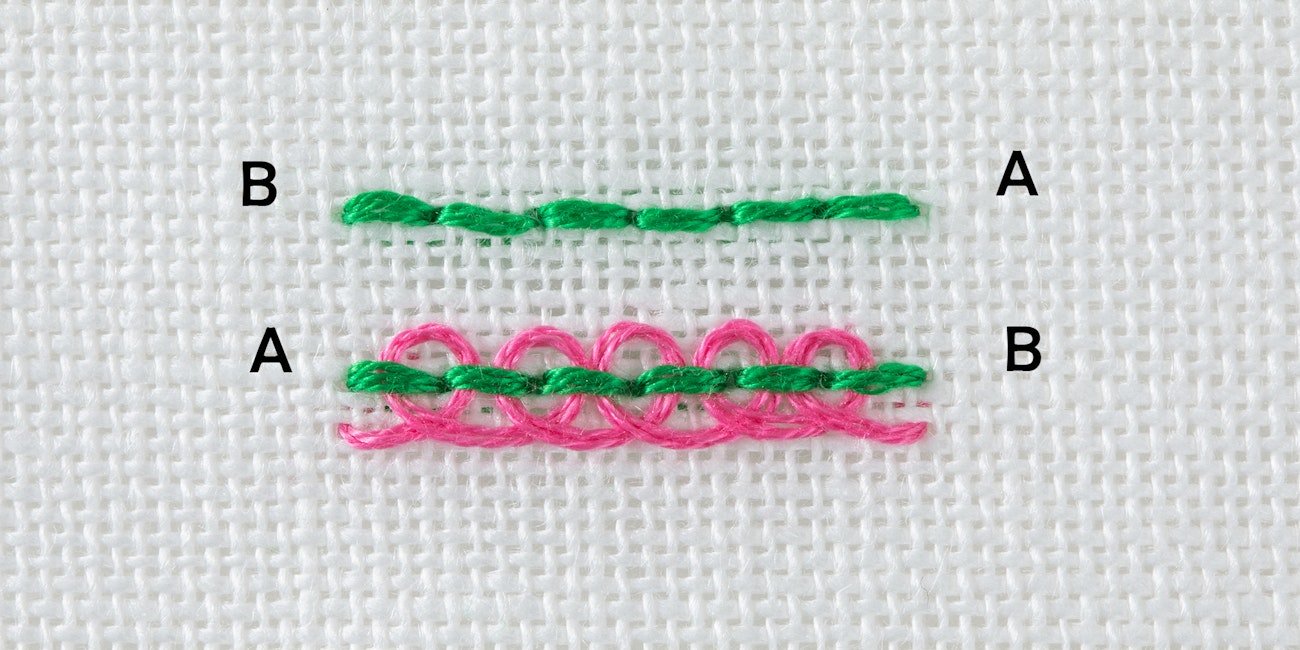 A Stitch in Time: Pekinese and Chinese Knot Stitches | PieceWork