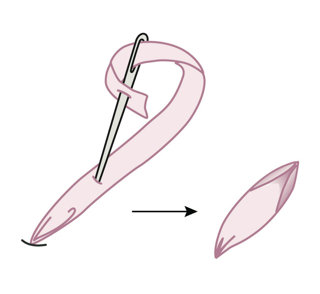 Silk-Ribbon Embroidery How-To | PieceWork