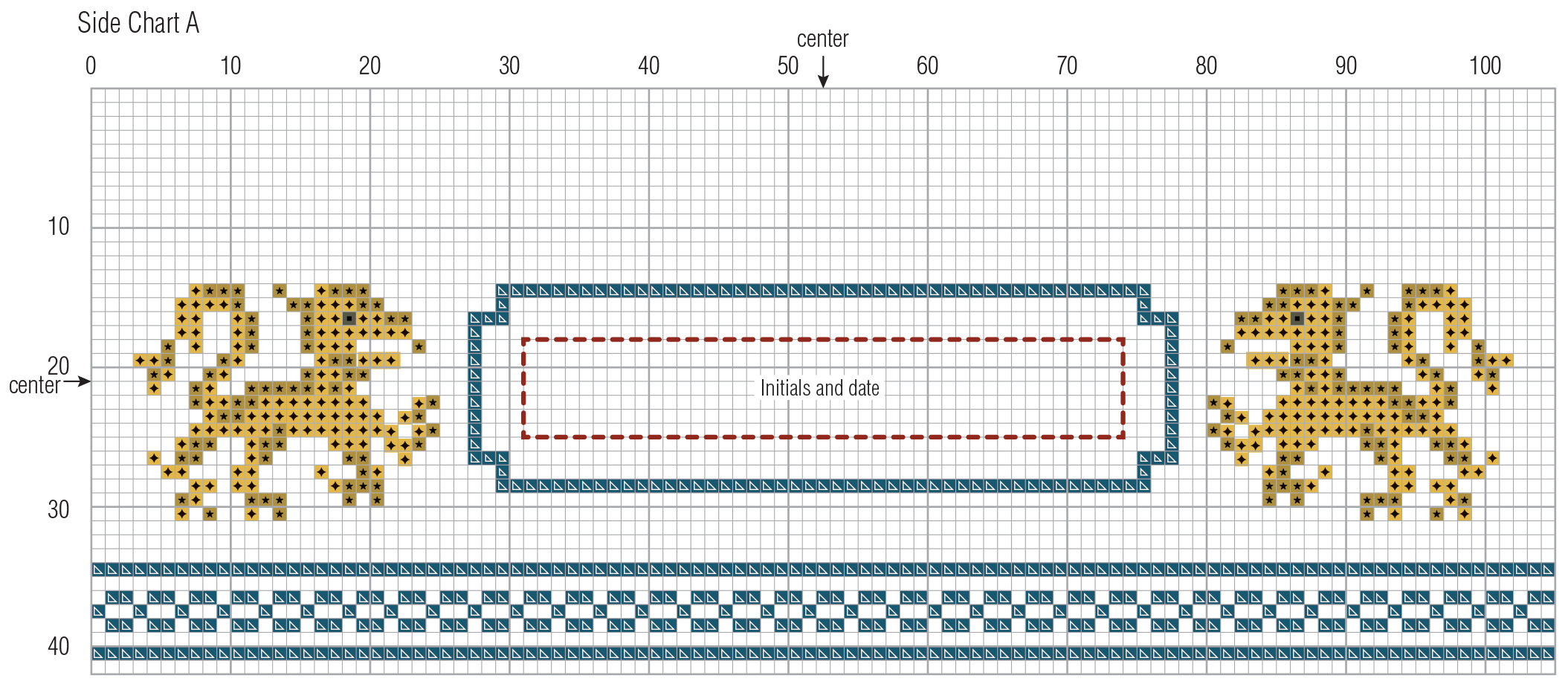 Not Just Eye “Candy” Keepsake Box Charts | PieceWork