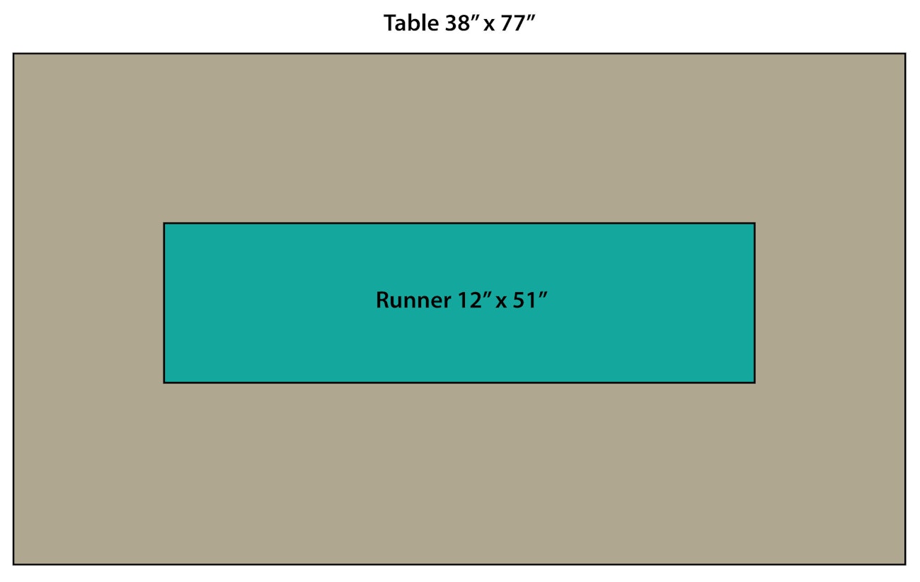 10 Minute Table Runner Sizes | Cabinets Matttroy