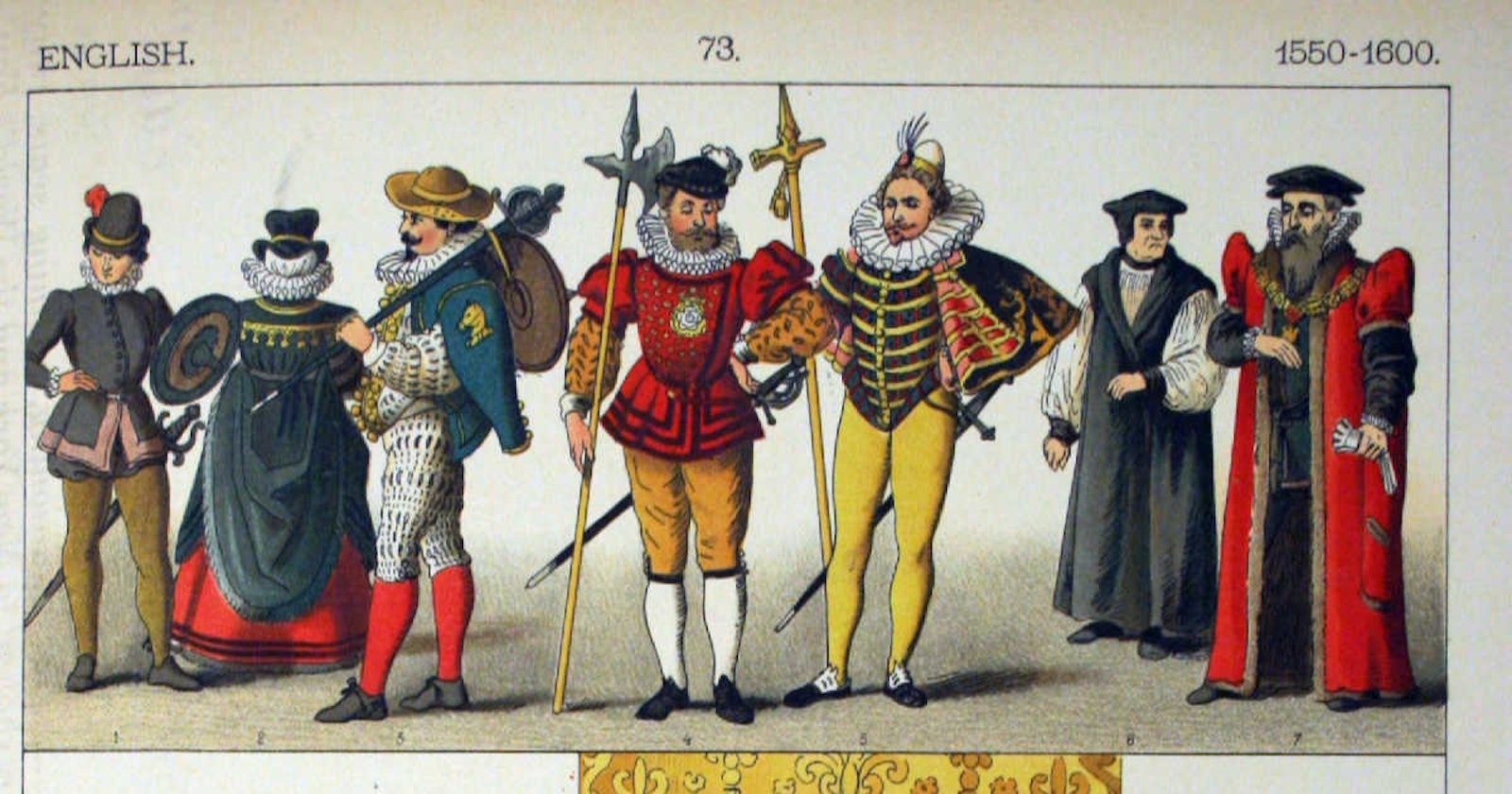 England Clothing History