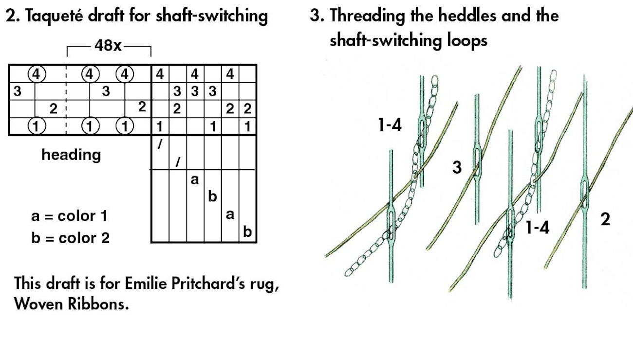 Making a Simple Shaft-Switching Device | Handwoven