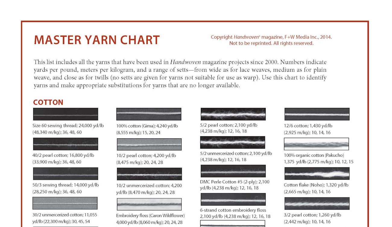 Master Yarn Chart | Handwoven