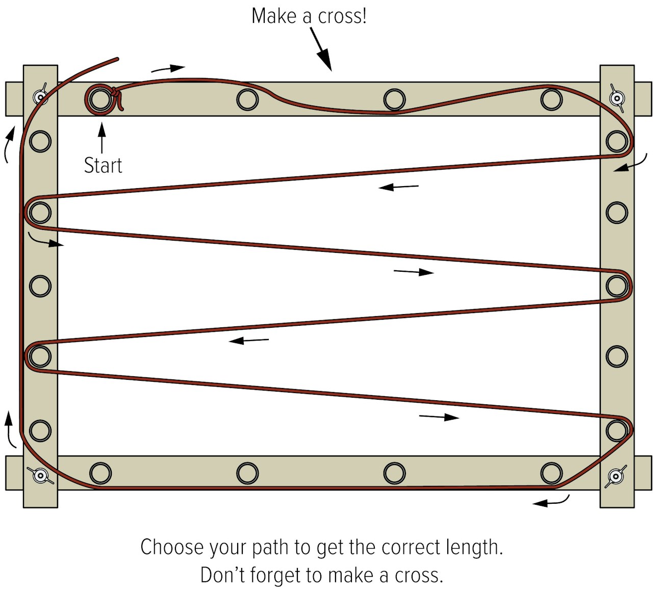 Warping with Handpainted Skeins | Handwoven