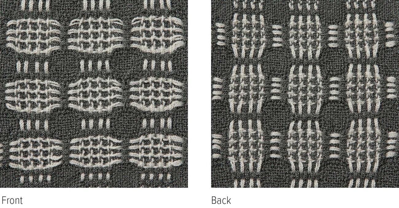 Yarn Lab: A Fine Line | Handwoven