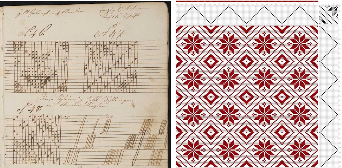 Handweaving.net: From the Beginning and into the Future | Handwoven