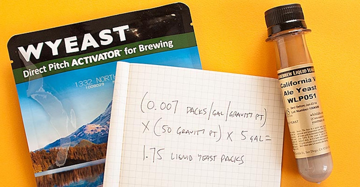 How to Estimate a Reasonable Pitch | Craft Beer & Brewing