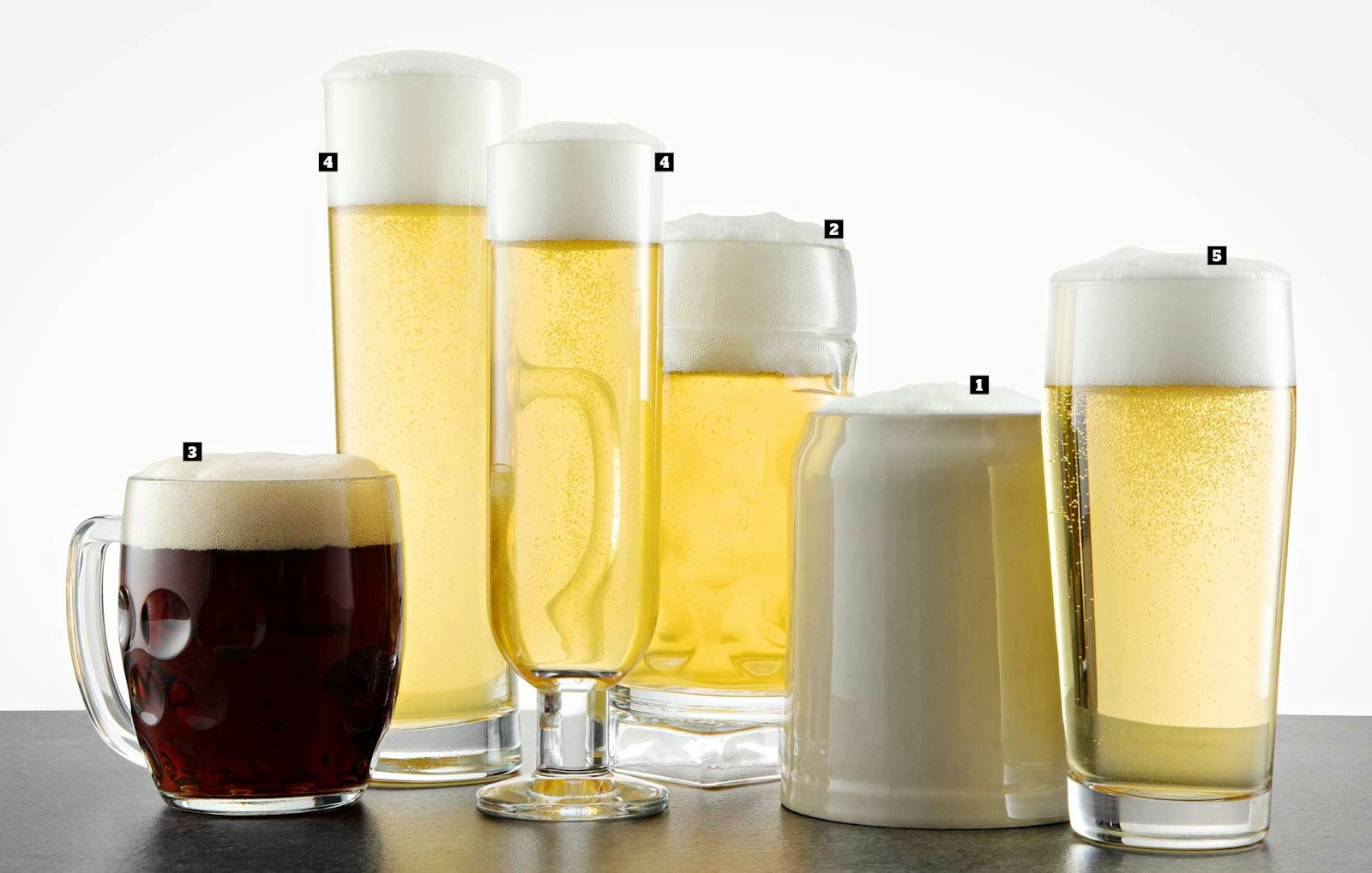 Your Essential Guide to Lager Drinkware | Craft Beer & Brewing
