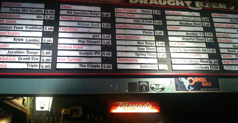 The Divey Craft Beer Bars | Craft Beer & Brewing