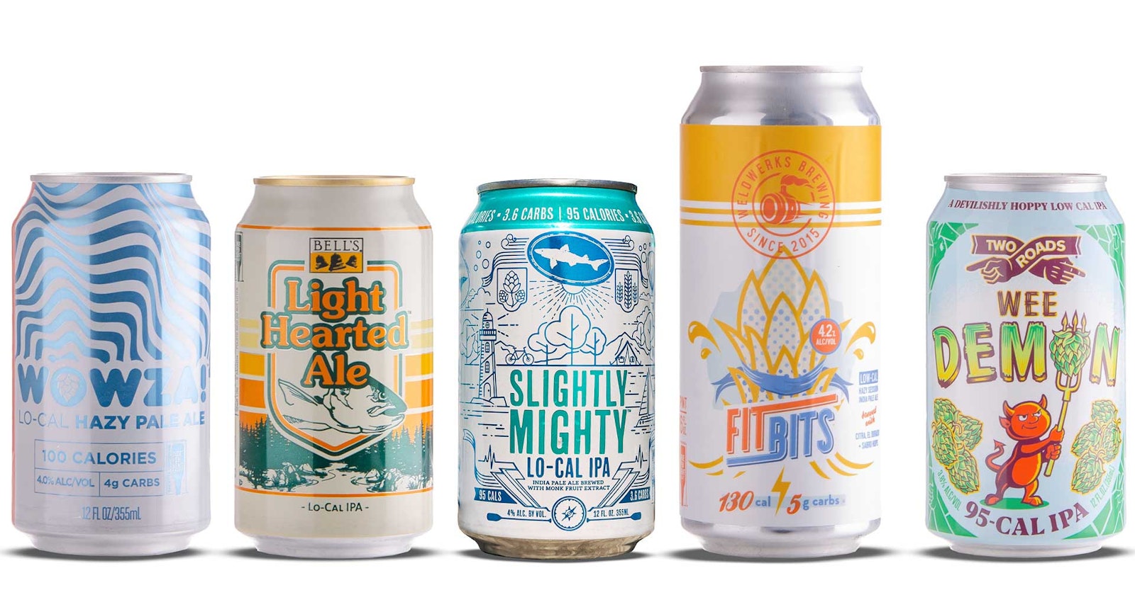 Editors’ Picks: Low-Calorie IPAs | Craft Beer & Brewing