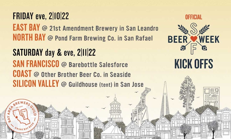 Why Beer Week Matters Around the Bay and Everywhere | Craft Beer & Brewing