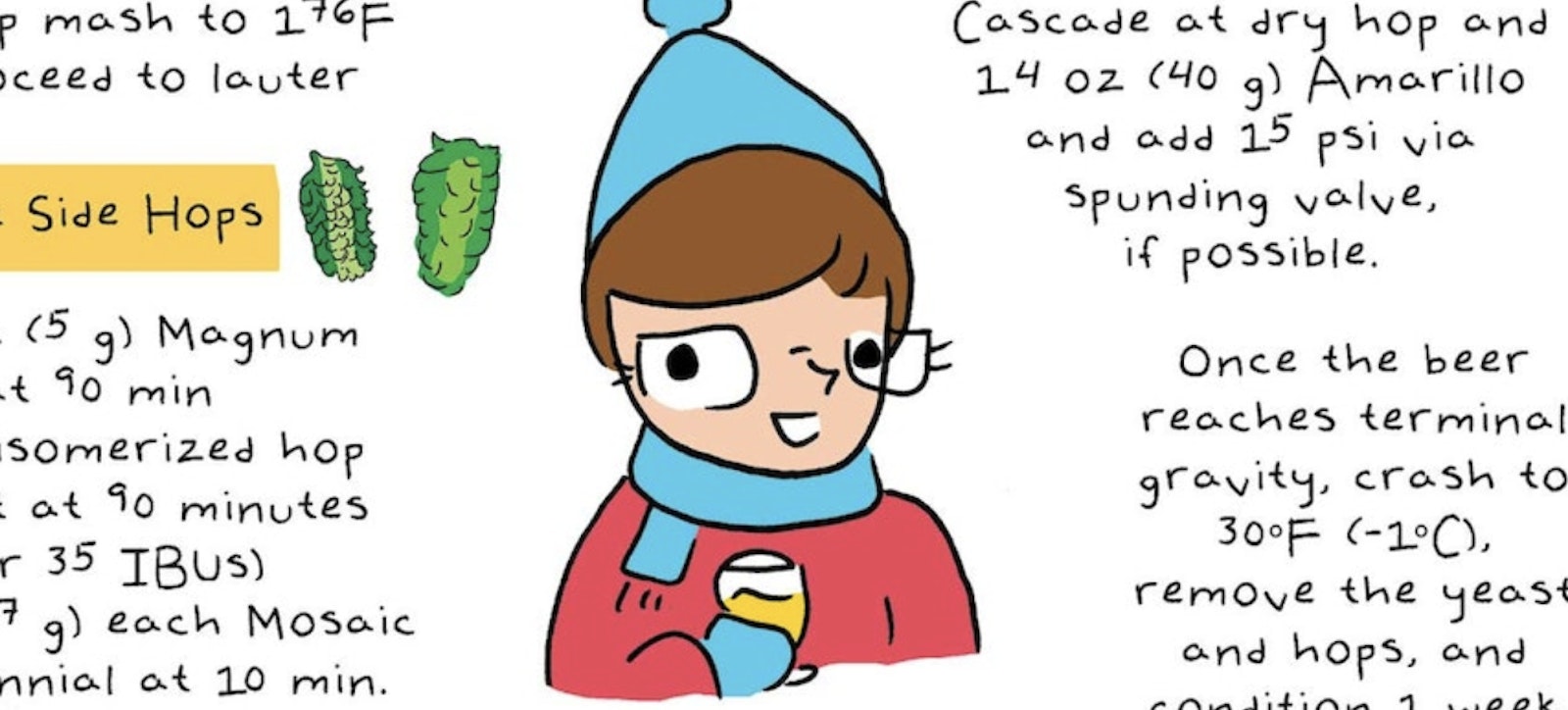 Recipe: Wayfinder Original Cold IPA, Illustrated | Craft Beer & Brewing