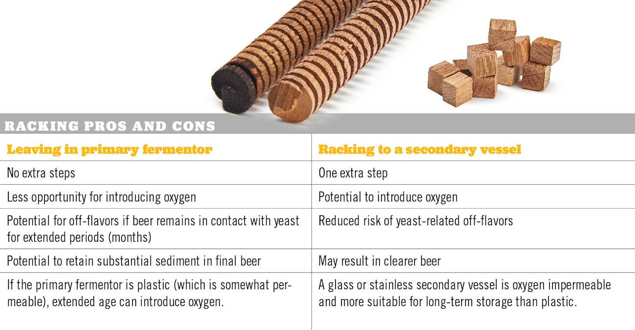 Time, and Other Ingredients: Beer Maturation Explained | Craft Beer ...
