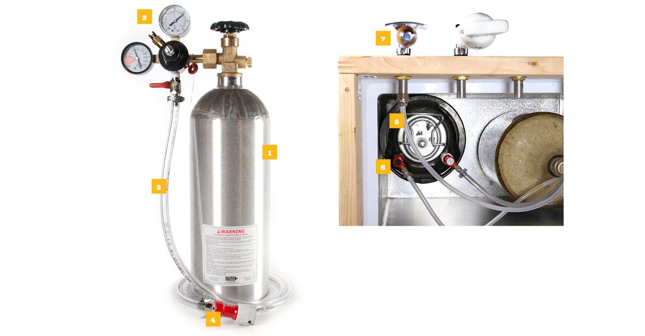Racking, Packing, and Carbonating: Packaging Your Beer at Home | Craft ...