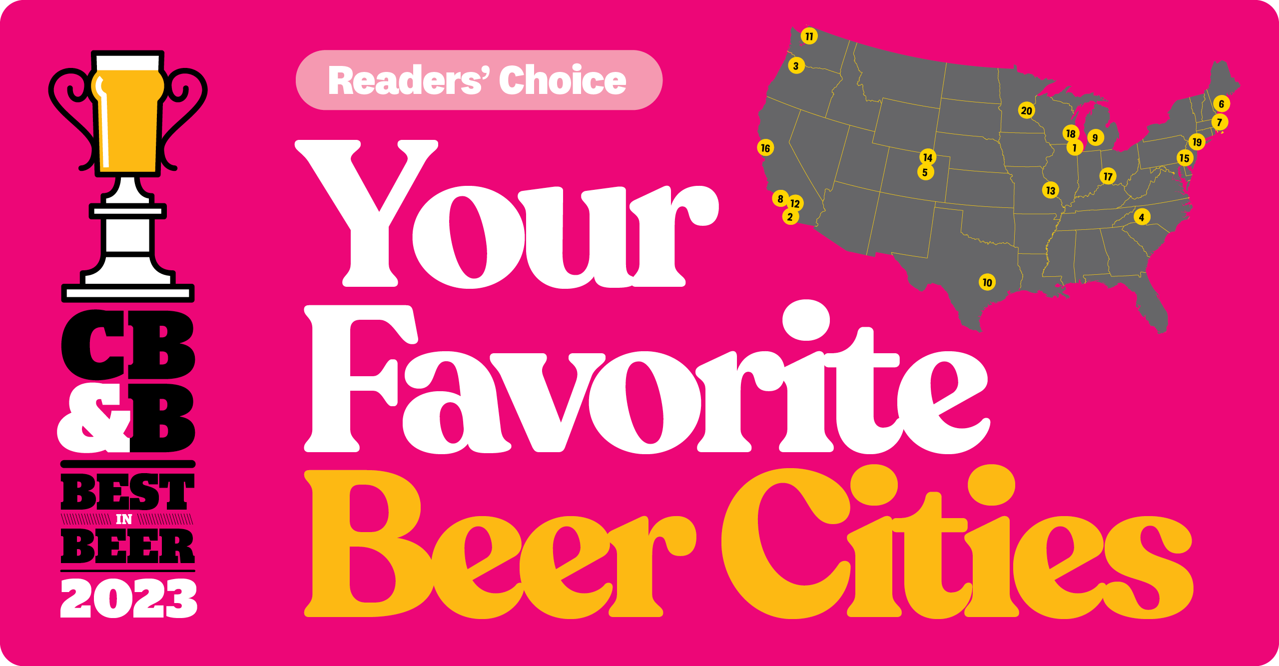Best in Beer 2023 Readers’ Choice: Your Favorite Beer Cities | Craft ...