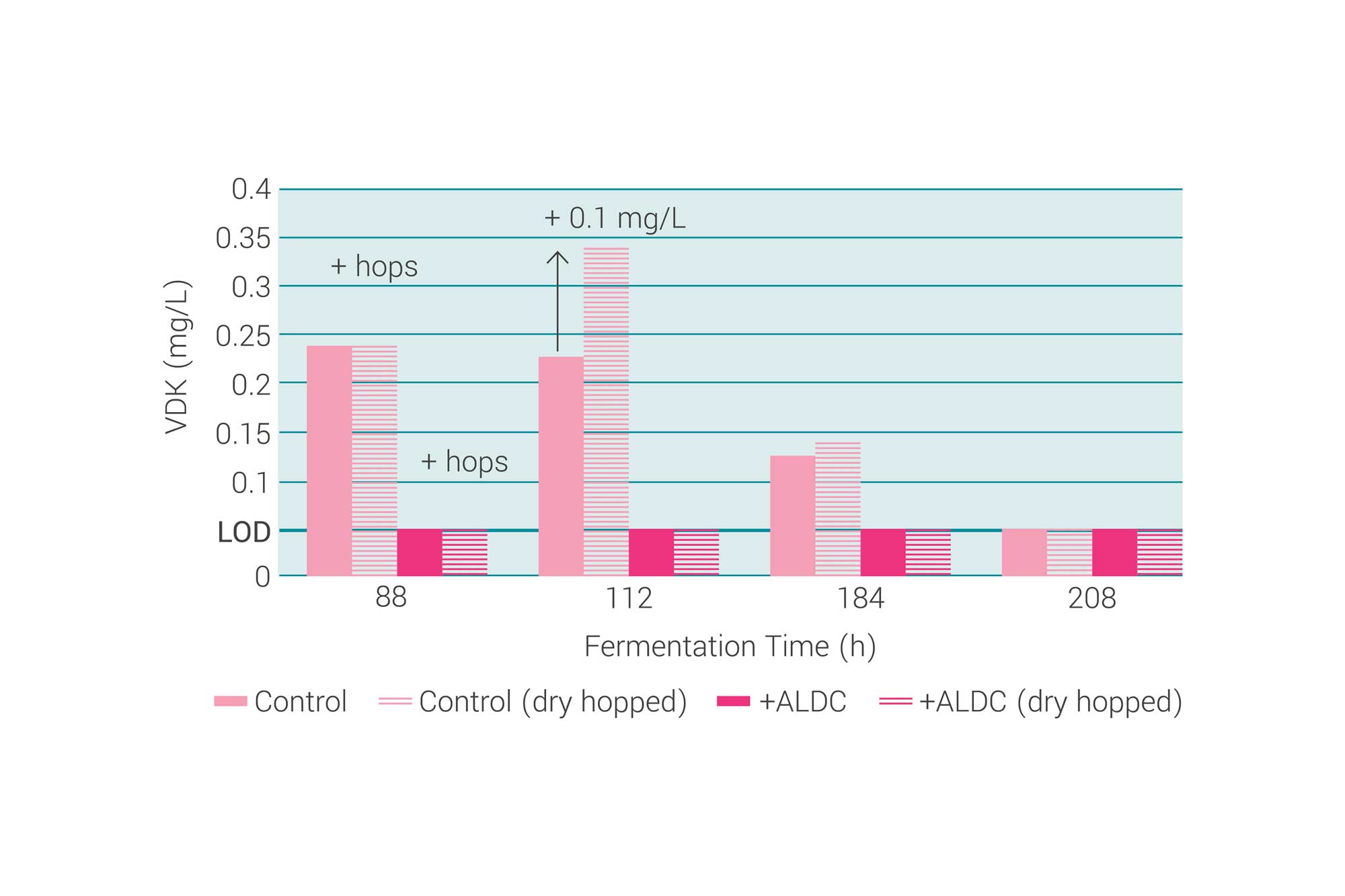 Murphy & Son Exclusive: Evolving, Advancing, and Inventing for the ...