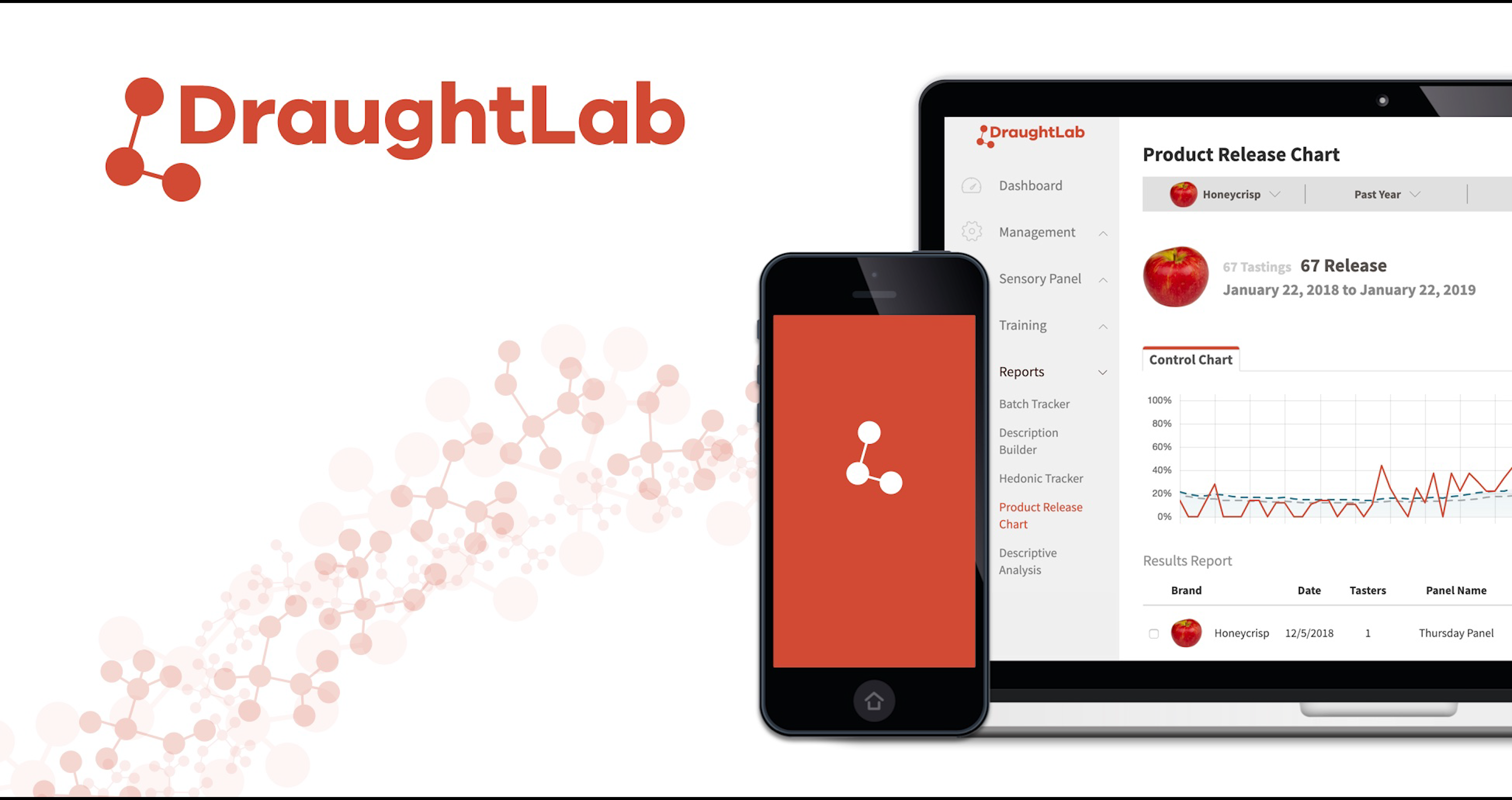 Conclusion | Empower Your Brewery with Sensory | Craft Beer & Brewing