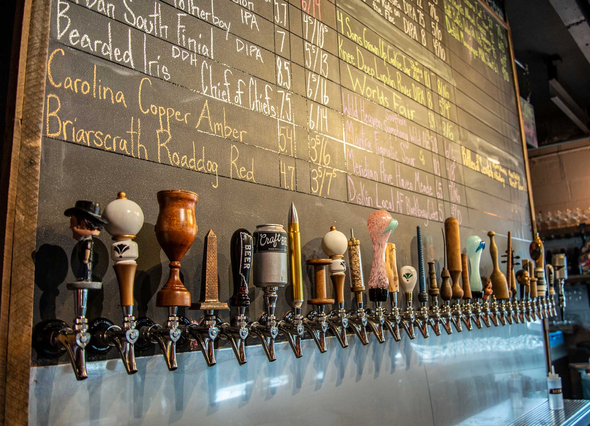 Behind the Bar: A Plea for Real Variety | Brewing Industry Guide