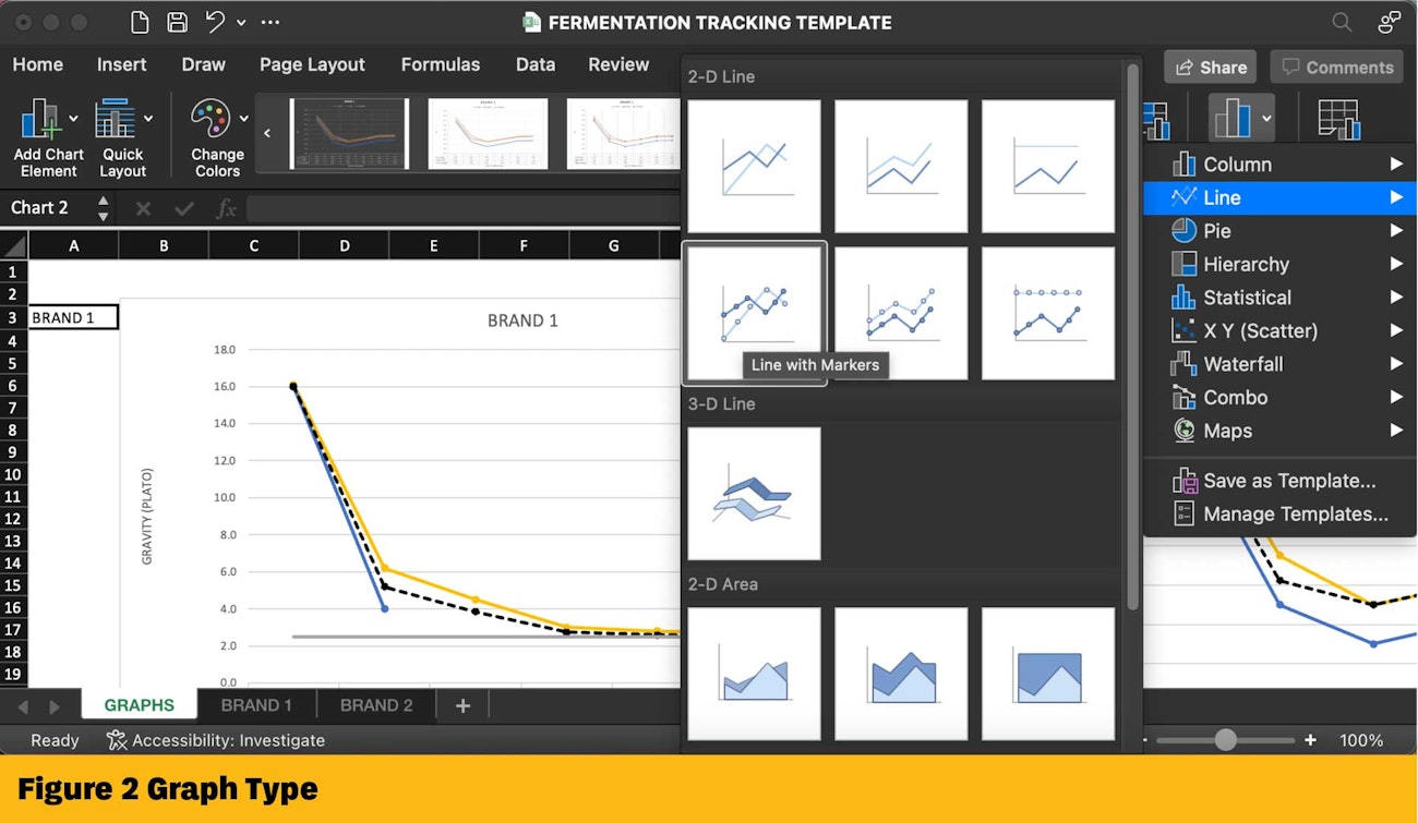 Using Spreadsheets to Track and Improve Fermentations | Brewing ...