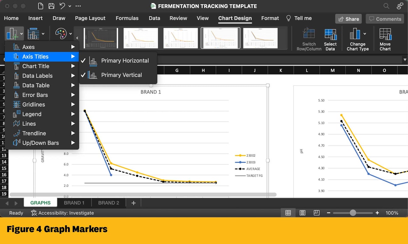 Using Spreadsheets to Track and Improve Fermentations | Brewing ...