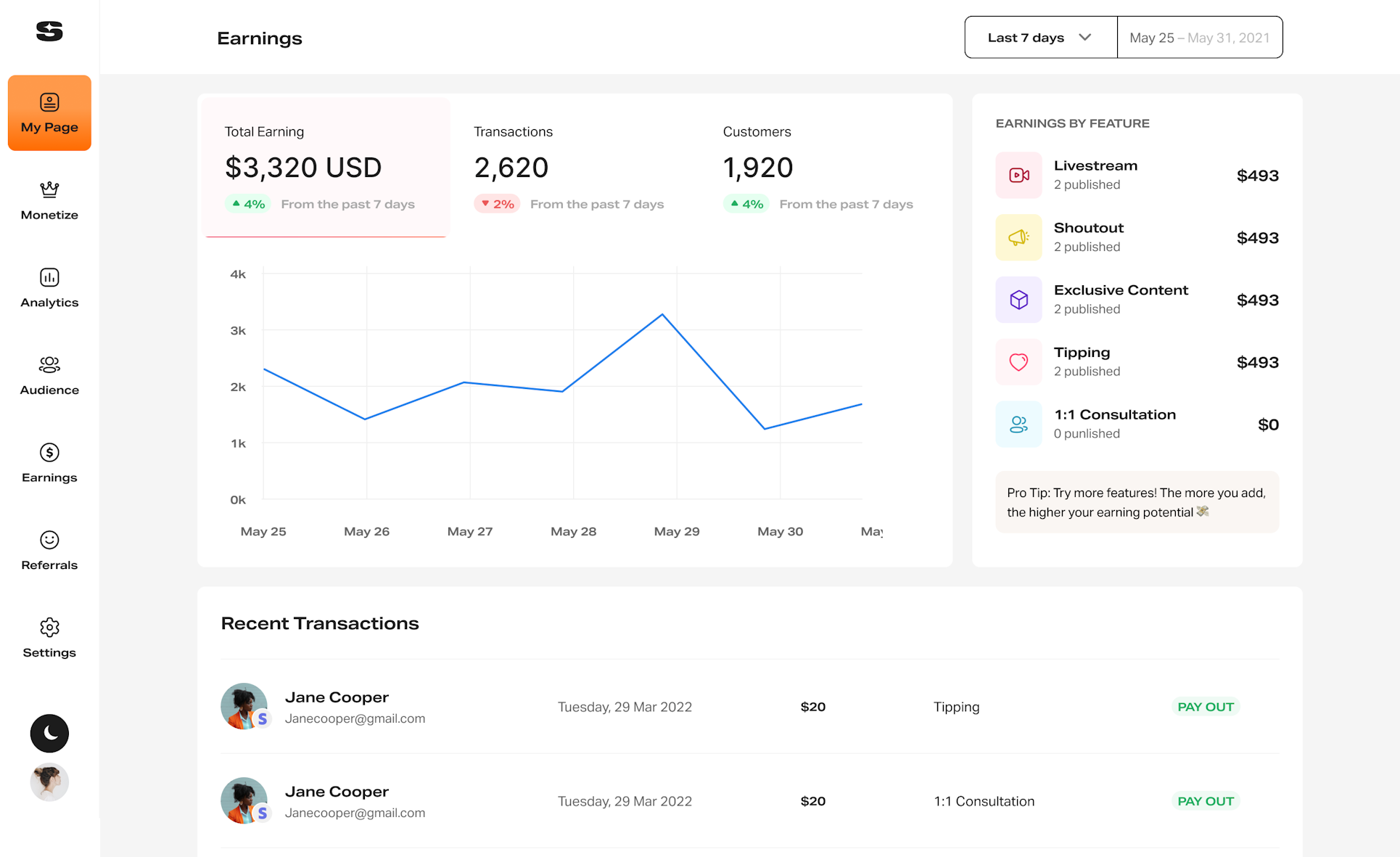 Monetize Your Passion: Create an Online Store with Snipfeed